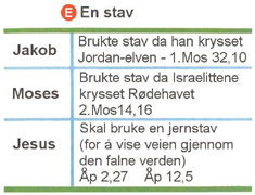 En stav | Enhetsbevegelsen