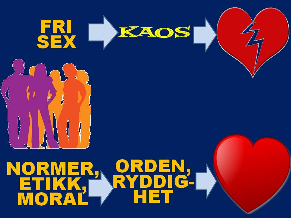 Enhet og normer | Enhetsbevegelsen